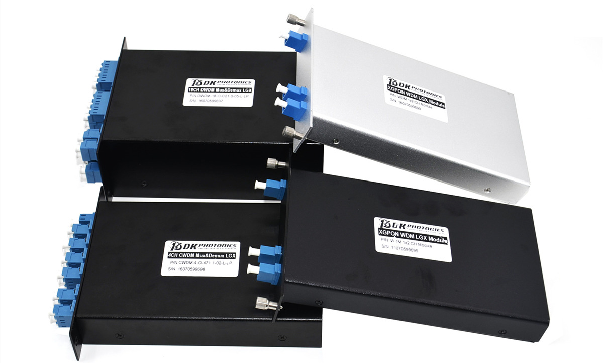 What is the Need for Installing CWDM Mux/Demux?