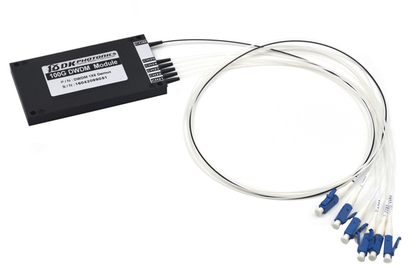 Top Reasons to Choose DWDM Mux/Demux
