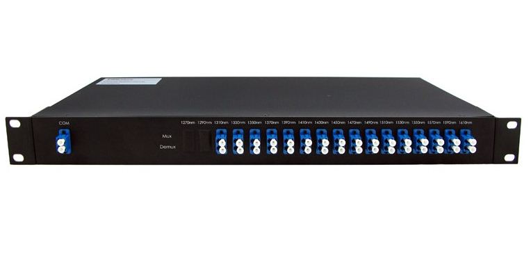 Combining the Multiplexer and Demultiplexer into One - DK Photonics ...