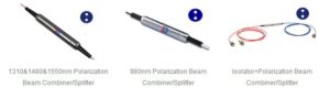 Enhance the quality of your fiber optics with polarization beam ...
