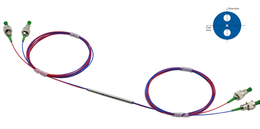 How does PM Fiber Coupler add value to the multiplexer? - DK Photonics Blog