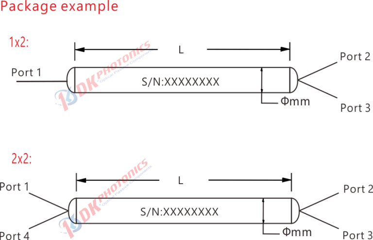 1550nm 1x2(2x2) PM Fiber Fused Coupler