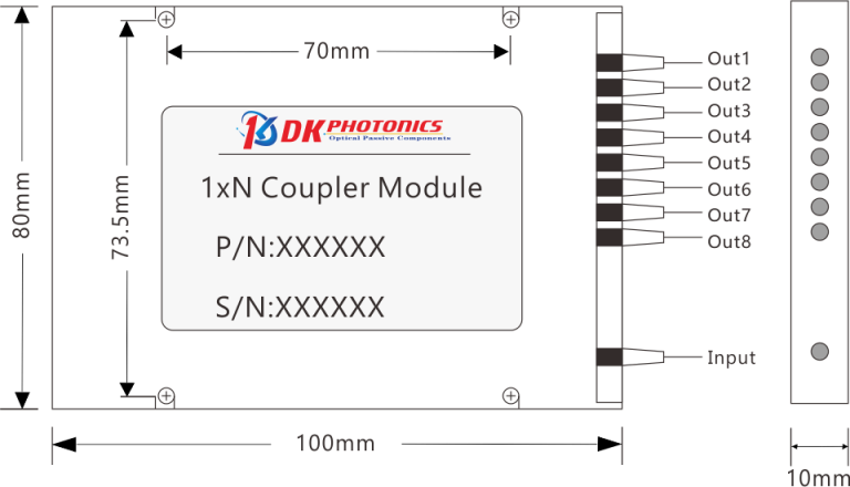 1xN (2xN) Single Mode Coupler Module