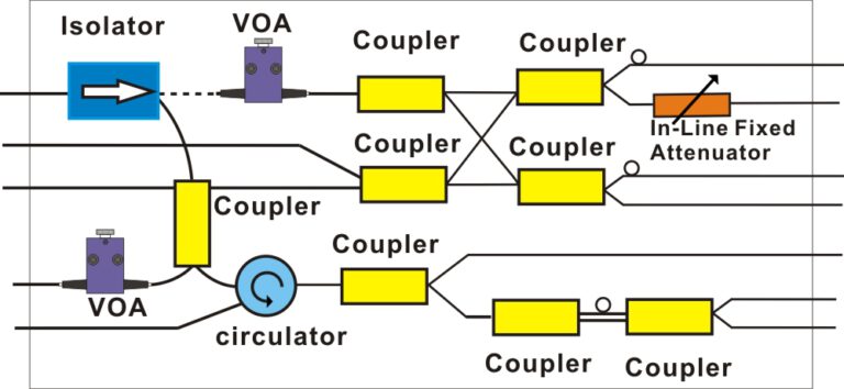Optical Coherence Tomography Applications | DK- PHOTONICS