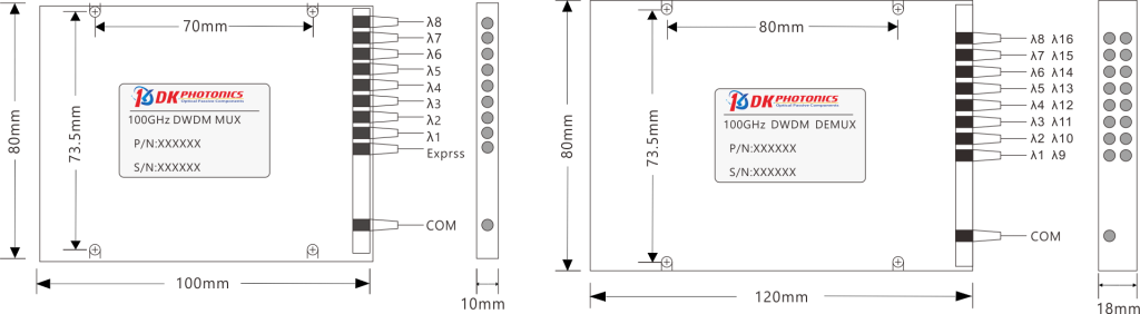 100GHz DWDM Mux/Demux Packed in ABS Box