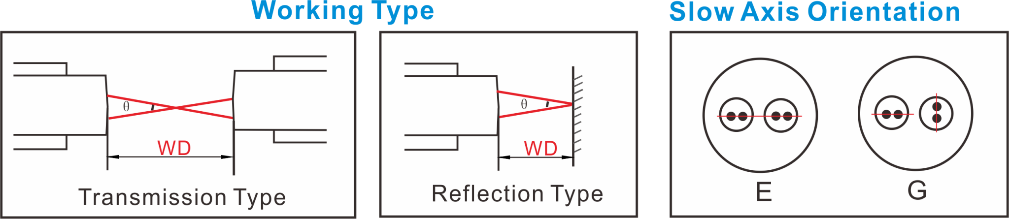780nm Polarization Maintaining Dual Fiber Collimator - DK- PHOTONICS