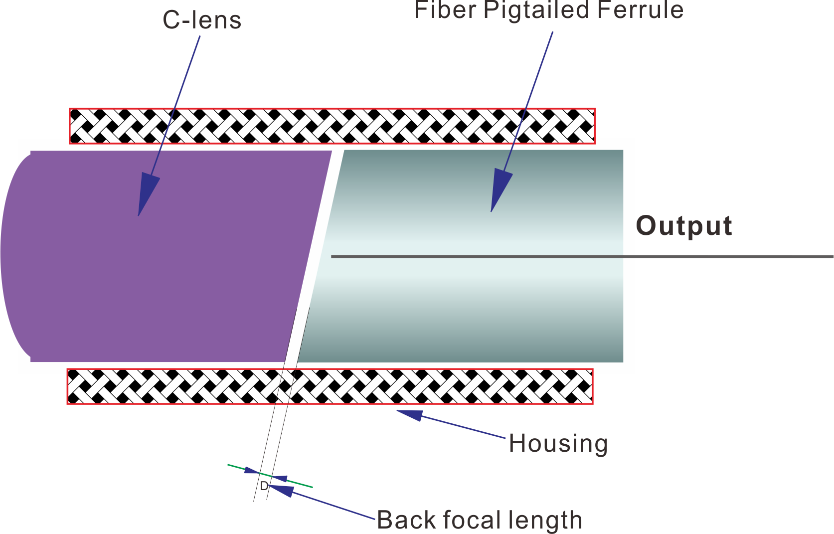 2000nm Polarization Maintaining Single Fiber Collimator